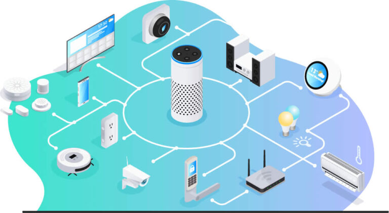 Smart Home 101: A Beginner's Guide to Building Your Automated Home