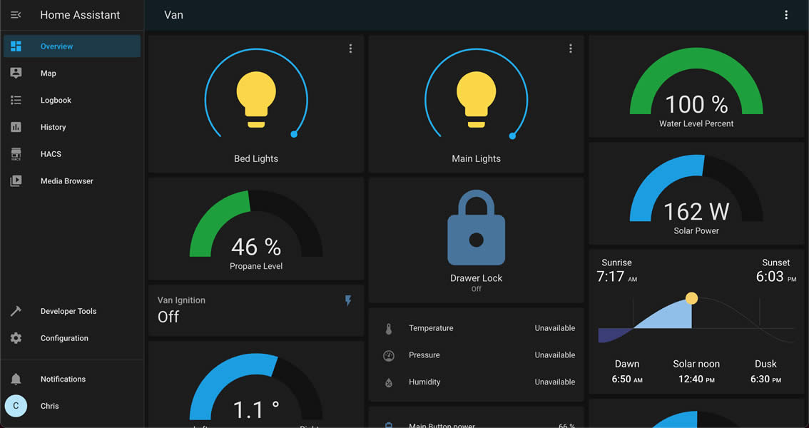 Home Assistant: Automate Your Smart Home with Ease