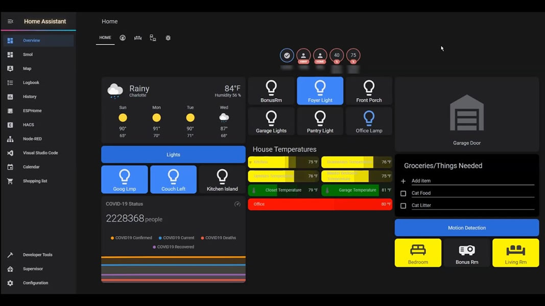 Home Assistant: Automate Your Smart Home with Ease